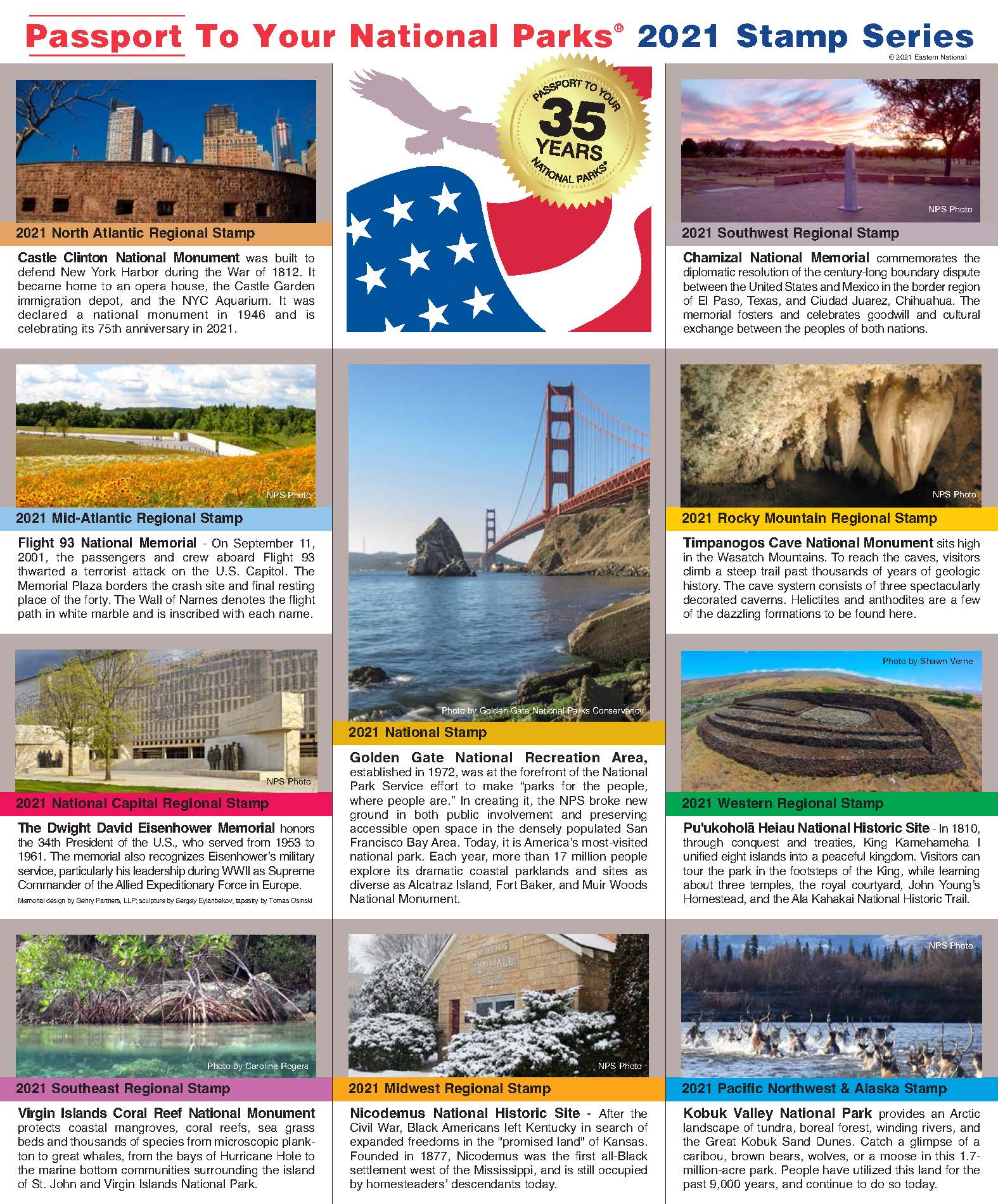 Introducing the Passport To Your National Parks® 2021 Stamp Set ...